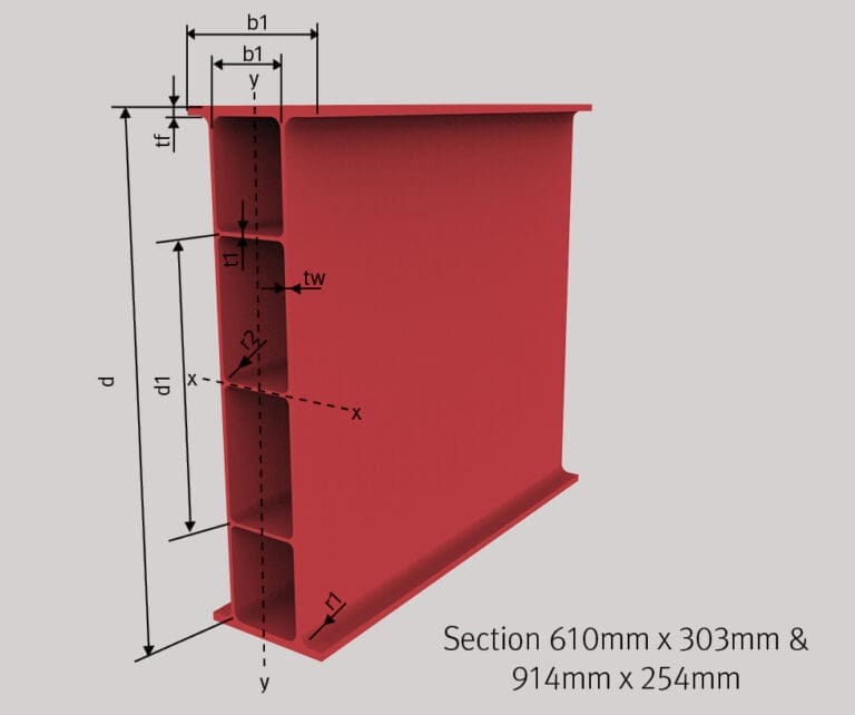 Double Web Section | Treadwell Group AU
