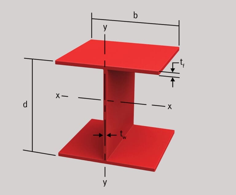 WF Beam Structural Profiles | Treadwell Group AU