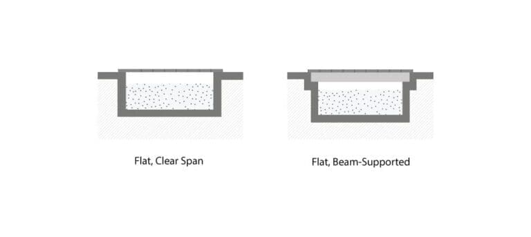 FRP Odour Control Panels | SureLine® | Treadwell Group AU