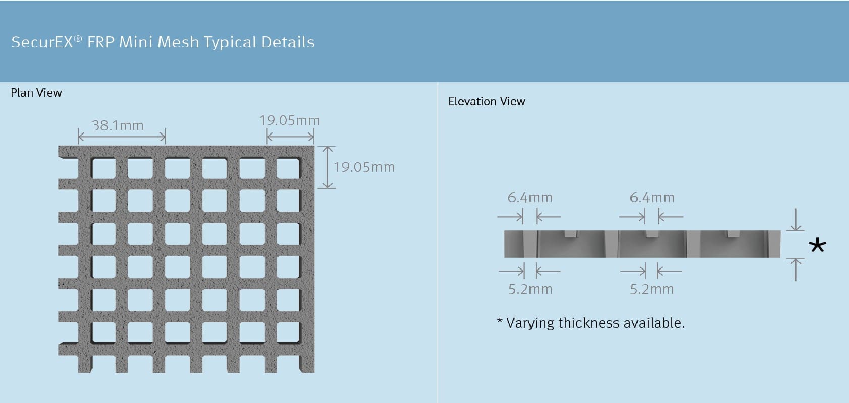 SecurEX® FRP Mini Mesh Panel | Treadwell Group AU